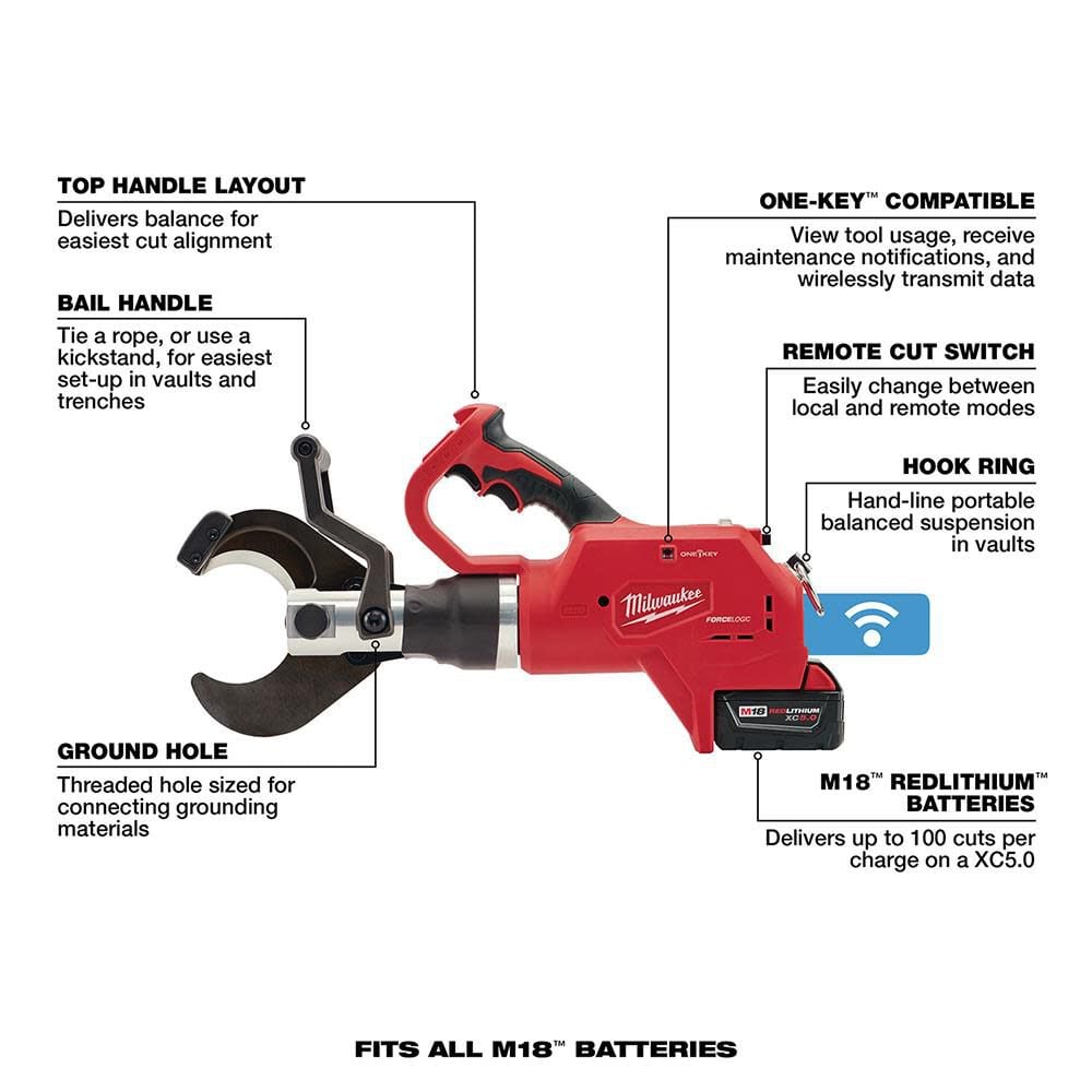 Milwaukee M18 Force Logic 3 In. Underground Cable Cutter